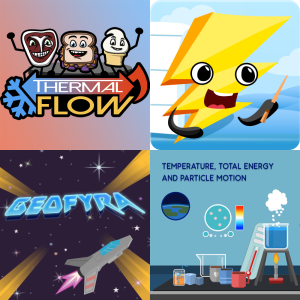 Student Lesson: Heat as Energy Transfer MS-PS3.A-1 - Free Educational ...